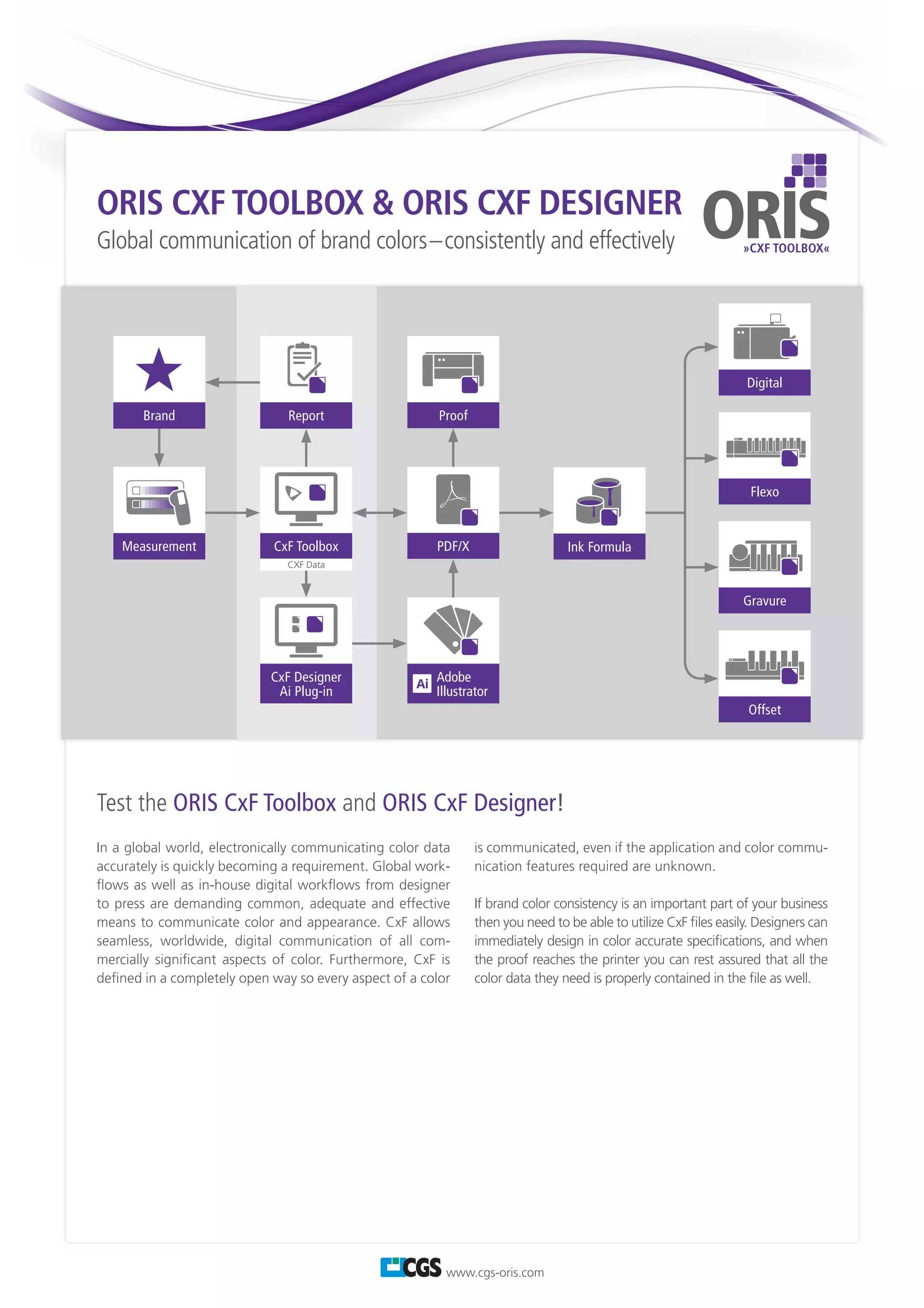 ORIS CxF ToolBox & Designer | PDF