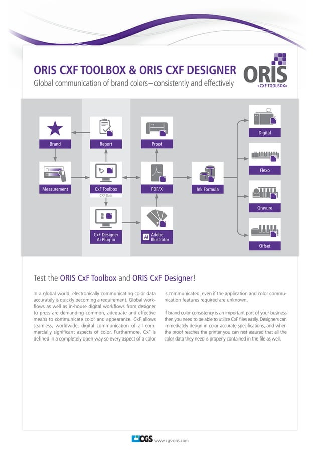 ORIS CxF ToolBox & Designer | PDF