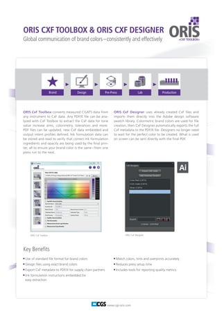 ORIS CxF ToolBox & Designer | PDF