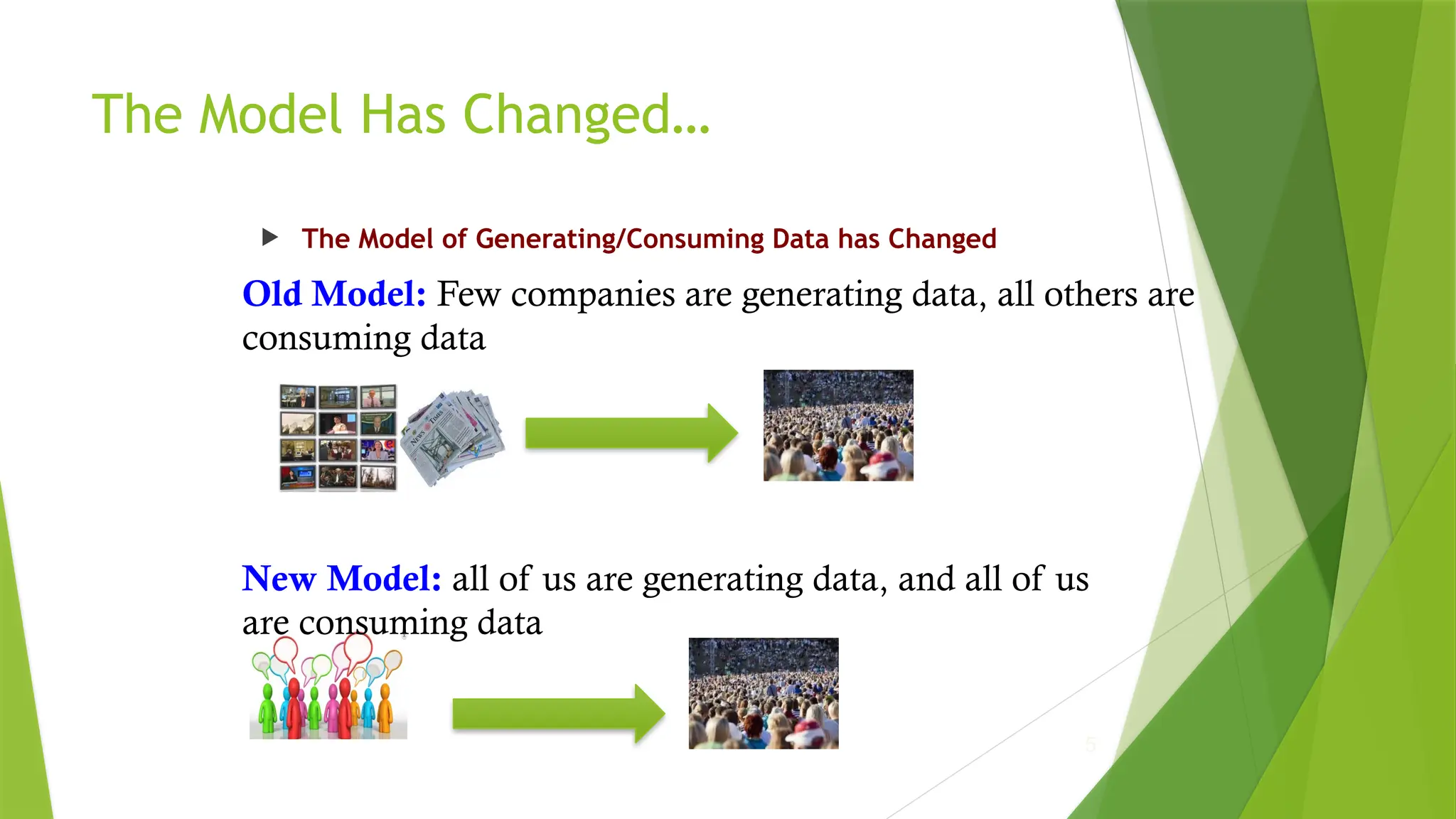 Data Analytics Vs Data Analysis Understanding The Differencespptx Ppt