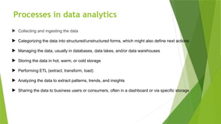 data analytics vs data analysis understanding the differencespptx | PPT