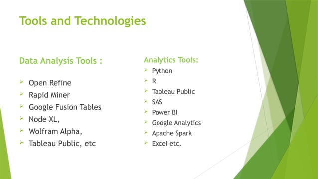 Data Analytics Vs Data Analysis Understanding The Differencespptx Ppt