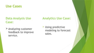 data analytics vs data analysis understanding the differencespptx | PPT