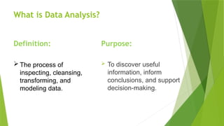 data analytics vs data analysis understanding the differencespptx | PPT