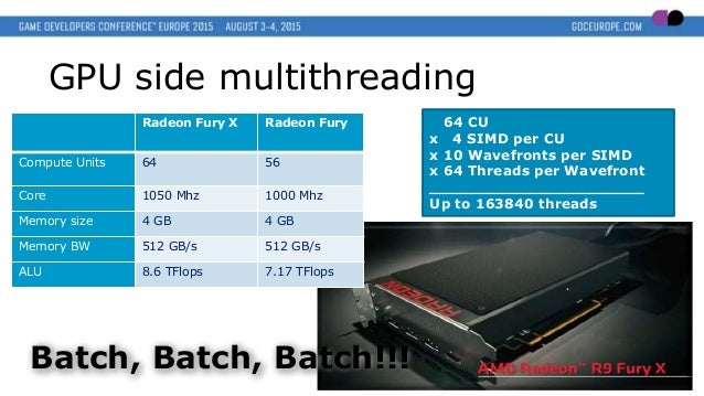 DX12 & Vulkan: Dawn of a New Generation of Graphics APIs