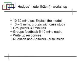 Hodges model Colombia 2011 with spanish | PPT