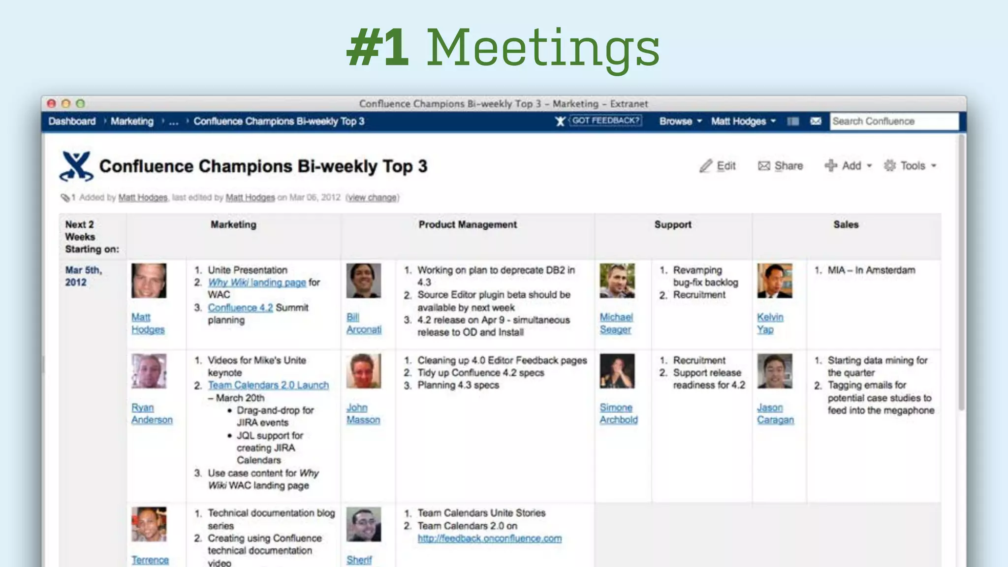 Hodges unite confluence unite presentation | PDF | Technology & Computing