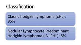 Hodgkin Lymphom.pptx