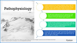 Hodgkin lymphoma presentaion and education | PPTX