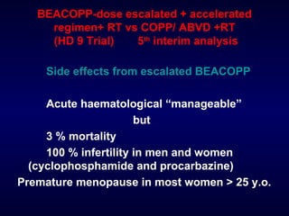 Hodgkin’S And Non Hodgkin’S Lymphoma | PPT