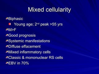 Hodgkin’s Lymphoma classification and etiopathogenesis | PPT