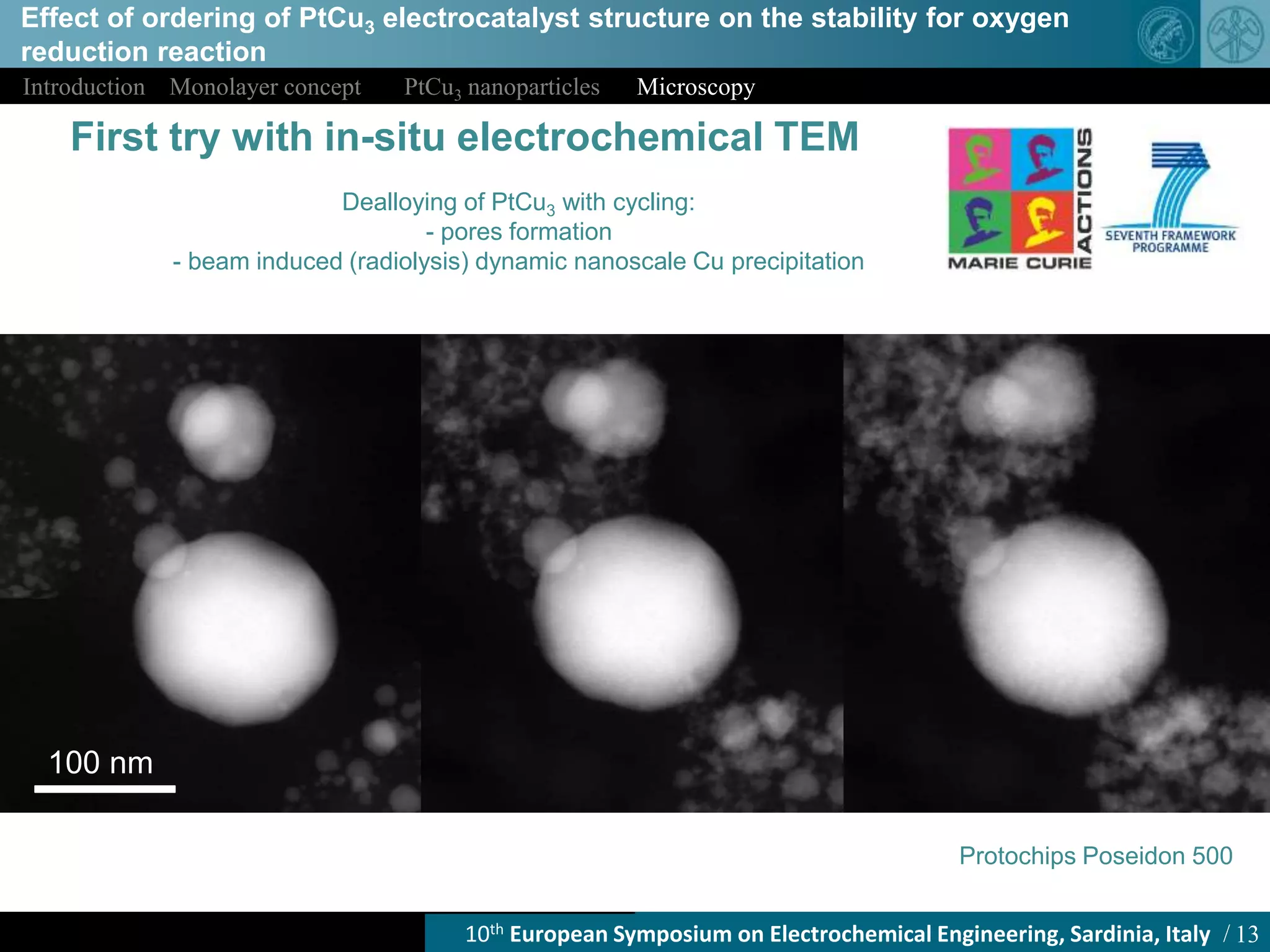 Effect of ordering of PtCu3 electrocatalyst structure on the stability ...