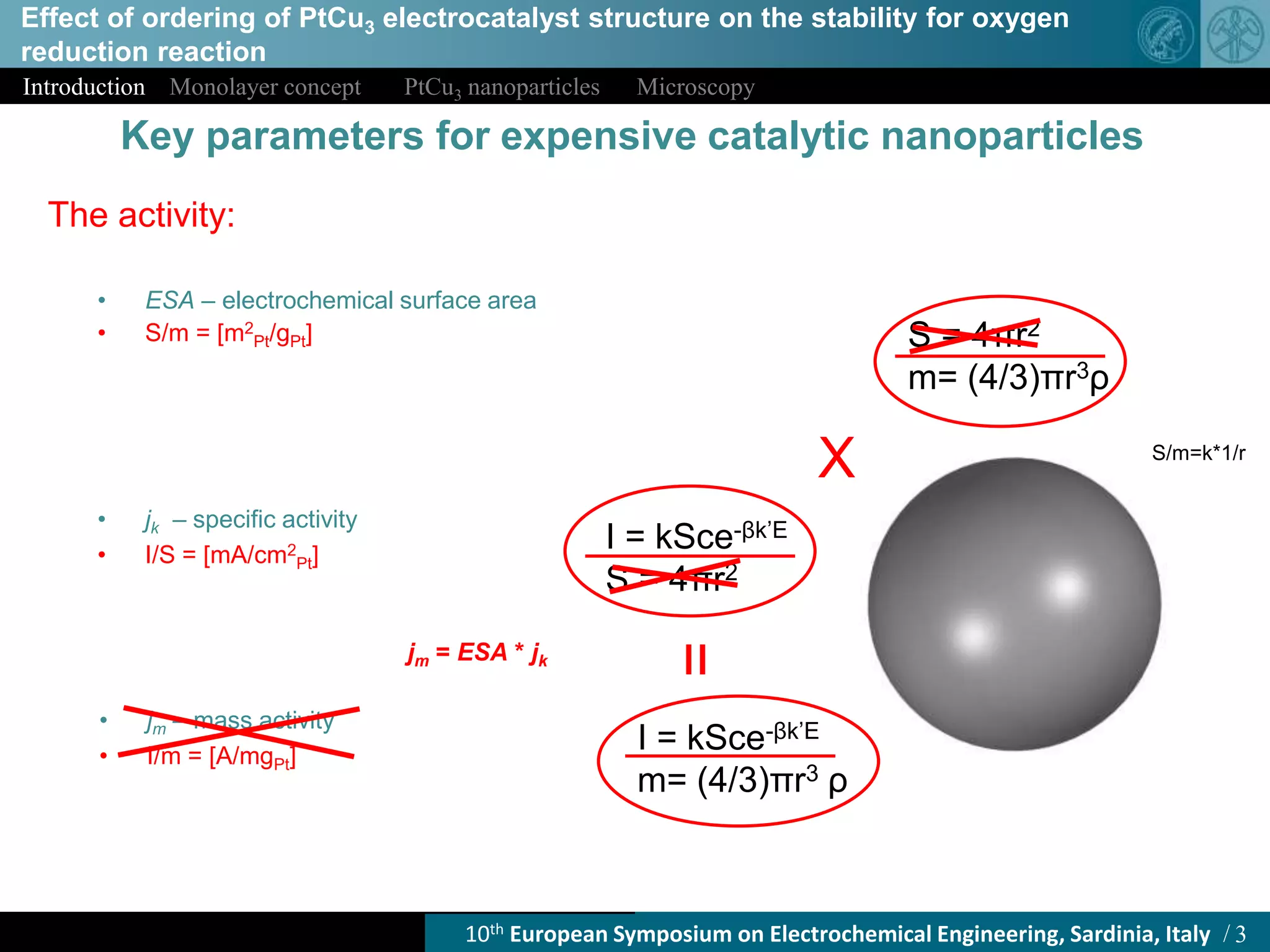 Effect of ordering of PtCu3 electrocatalyst structure on the stability ...