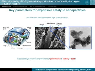 Effect of ordering of PtCu3 electrocatalyst structure on the stability ...