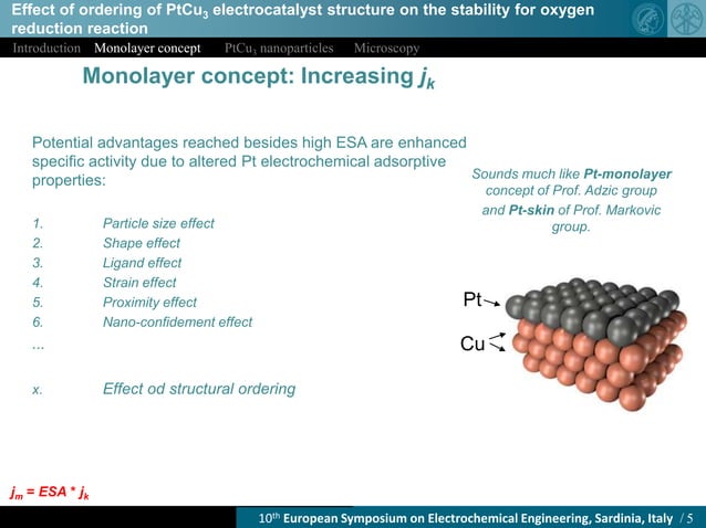 Effect of ordering of PtCu3 electrocatalyst structure on the stability ...