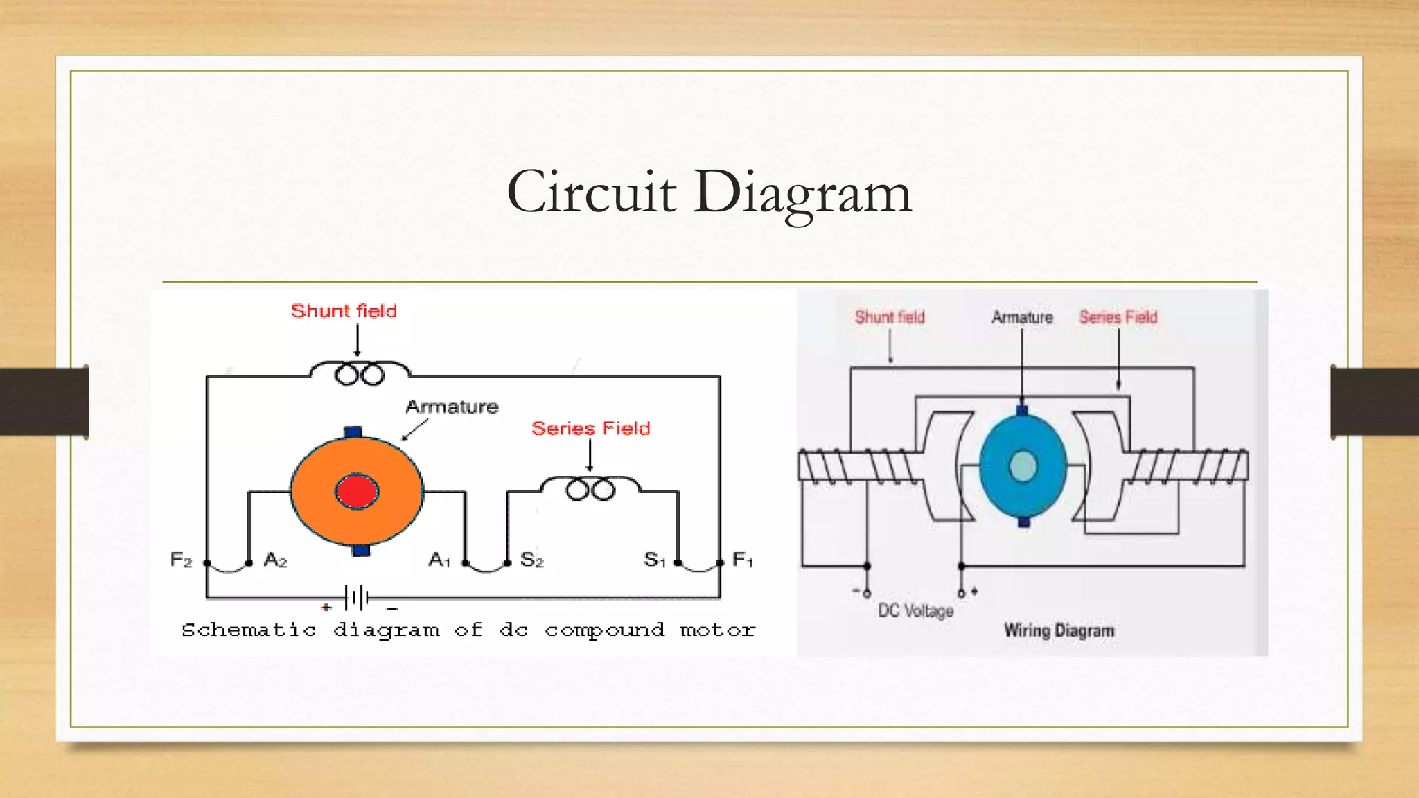 DC compound motor ppt | PPTX