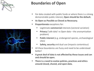 Open Science Governance and Regulation/Simon Hodson | PPT