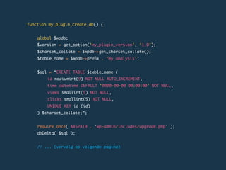 Hoe beheer je custom database tabellen in WordPress | PPT