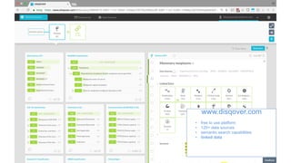 BioIT 2017 - Ontoforce and Amgen Gene Knowledge Discovery | PDF ...