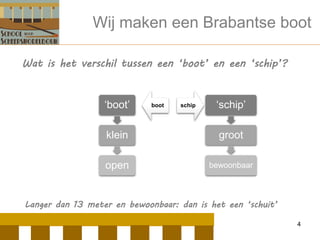 Hoe een scheepsmodel bouwen | PPT