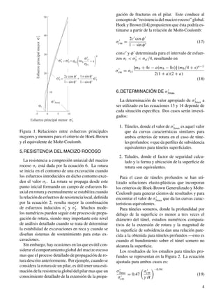 Hoek brown | PDF