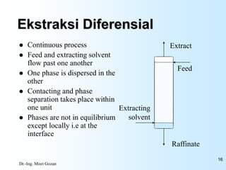 ekstraksi cair-cair ppt | PPT