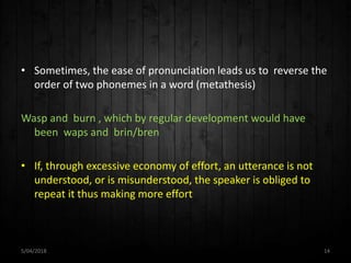 Flux of Language - HOEL By Wajid Hussain Khoso | PPTX