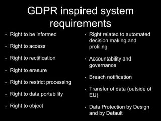 Data protection and privacy framework in the design of learning ...