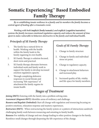 Embodied Family Therapy Somatic Experiencing | PDF