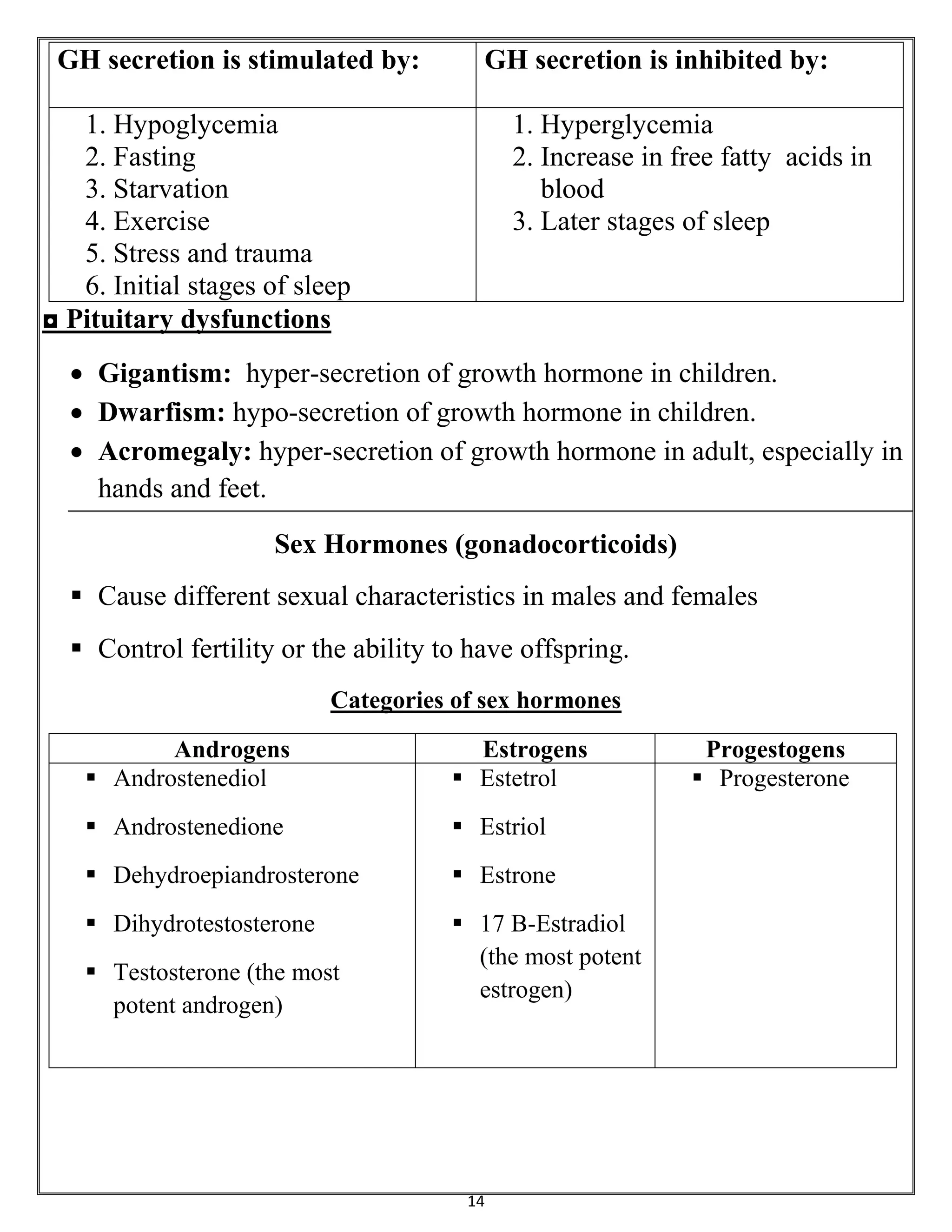 Endocrine glands and Adrenal (suprarenal) gland | PDF