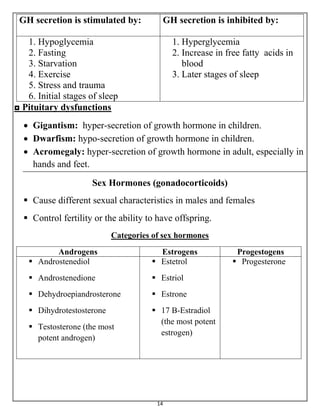 Endocrine glands and Adrenal (suprarenal) gland | PDF