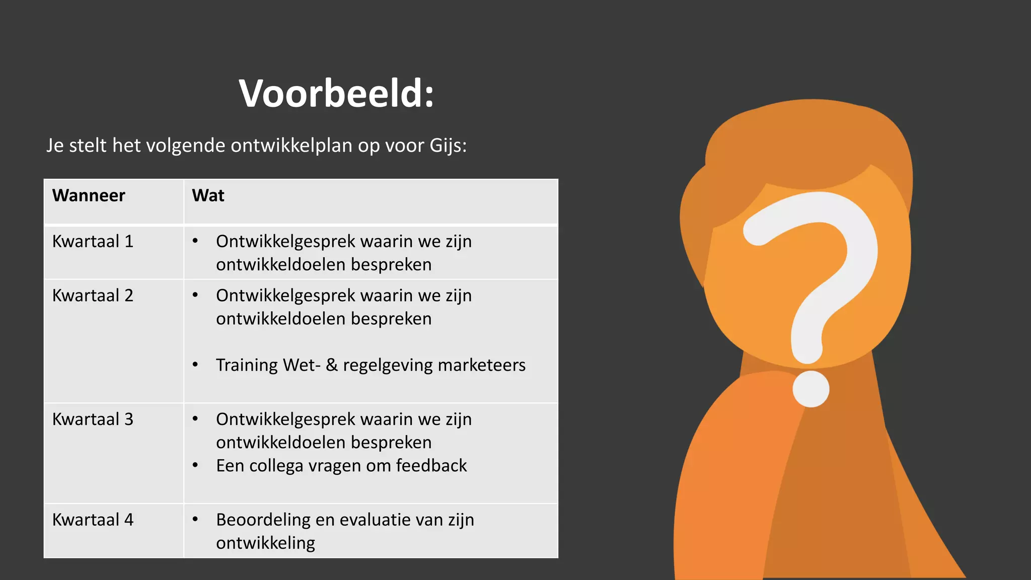 Hoe ontwikkel ik mijn personeel? Een stappenplan voor strategische ...