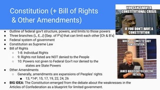 Required Documents | PPTX