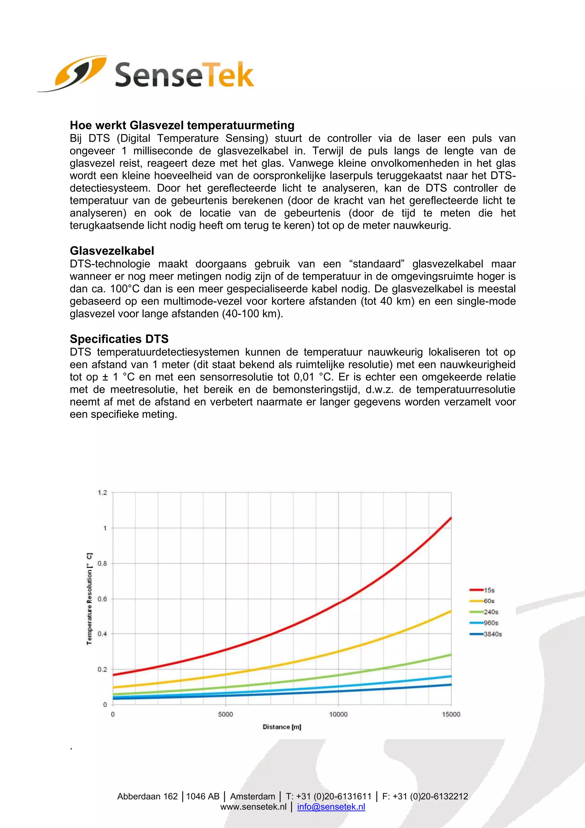 Hoe werkt DTS Glasvezel temperatuurmeting | PDF