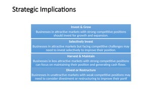 HOFER’S MATRIX MBA General PPT for strategic management | PPTX
