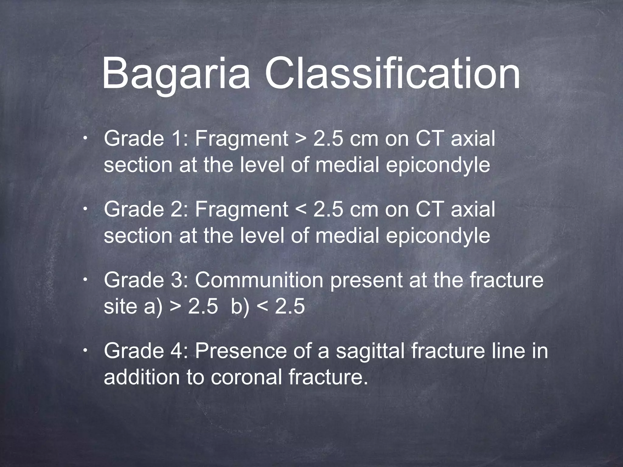 Hoffa's Fracture: Diagnosis, management & New Classification System by ...