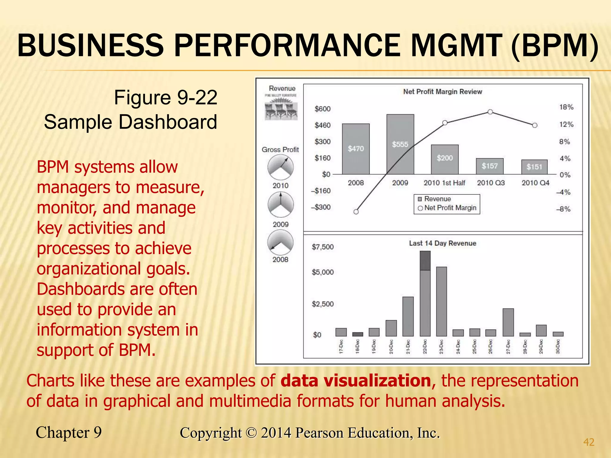 hoffer_edm_pp_ch09.ppt | Free Download
