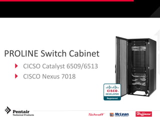 Hoffman Cisco Cabinets | PDF