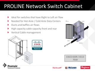Hoffman Cisco Cabinets | PDF