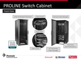 Hoffman Cisco Cabinets | PDF