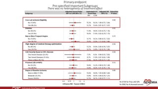 International Study Of Comparative Health Effectiveness With Medical ...
