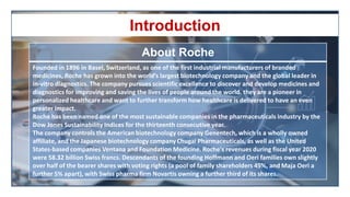 Hoffman la roche business review.pptx