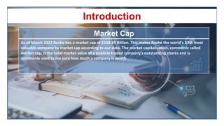 Hoffman la roche business review.pptx