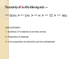 Hoffmann reaction | PPTX