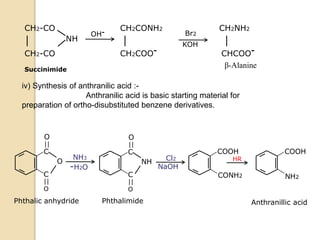 Hoffmann reaction | PPTX