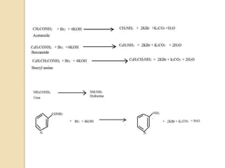 Hoffmann reaction | PPTX