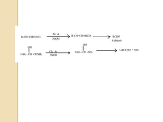 Hoffmann reaction | PPTX