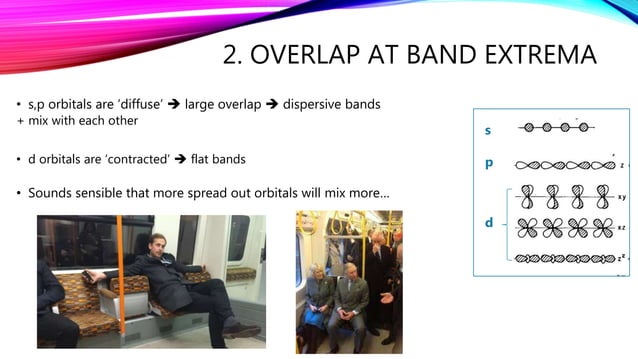 Hoffmann band structures JC talk | PPT