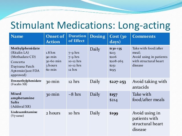 Attention-Deficity Hyperactivity Disorder