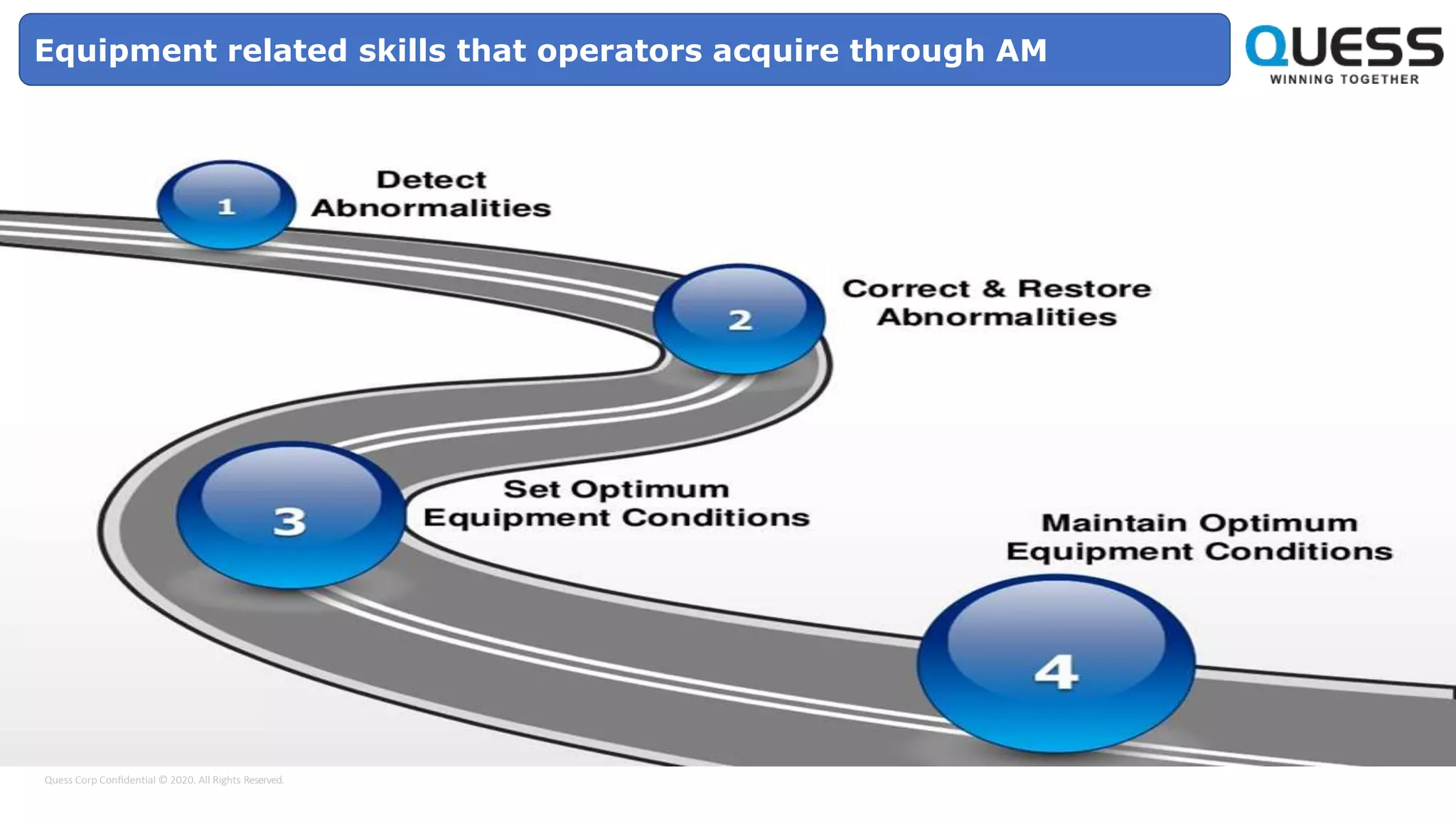 Hofincons - TPM Pillar 1 - Autonomous Maintenance (1).pdf